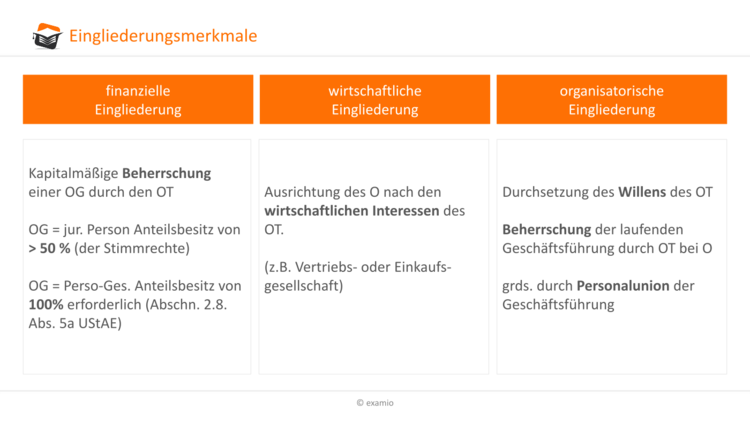 Unternehmer in der Umsatzstezer - Umsatzsteuer